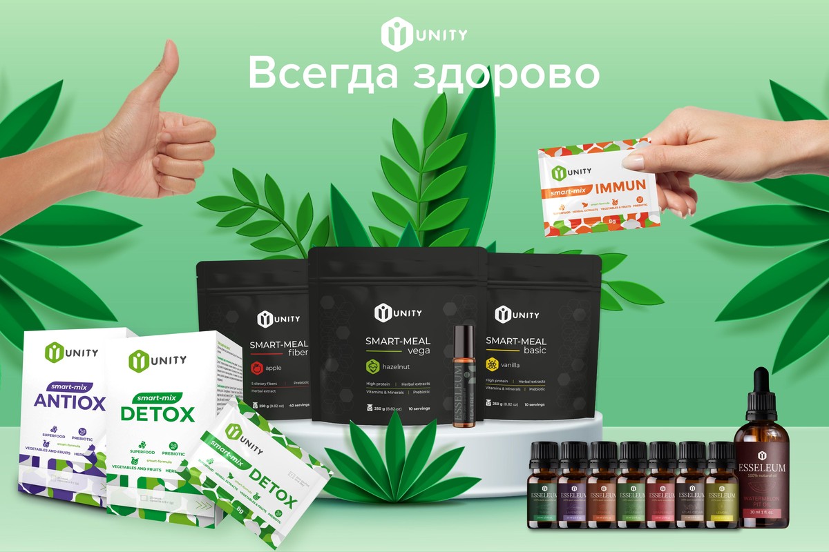 5 ТОП продуктов Unity - ADVANT